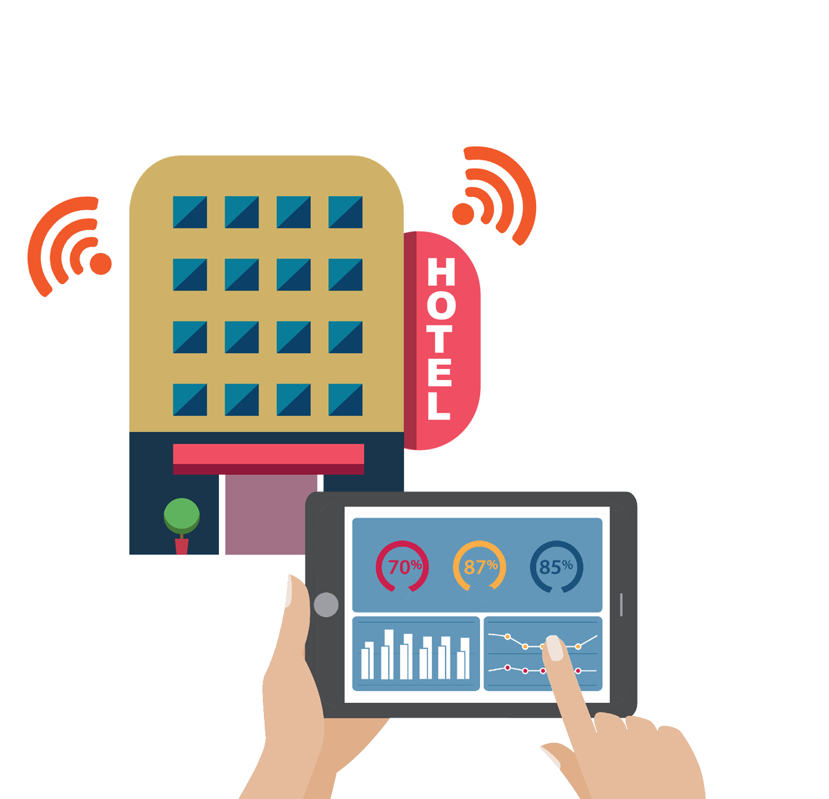 Wi-Fi Systems for Hotels - Providing Wi-Fi Networks, Coverage and ...